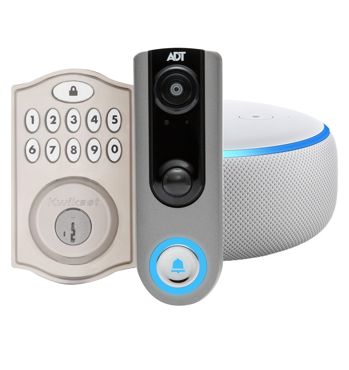 What do you want to protect? Tell ADT