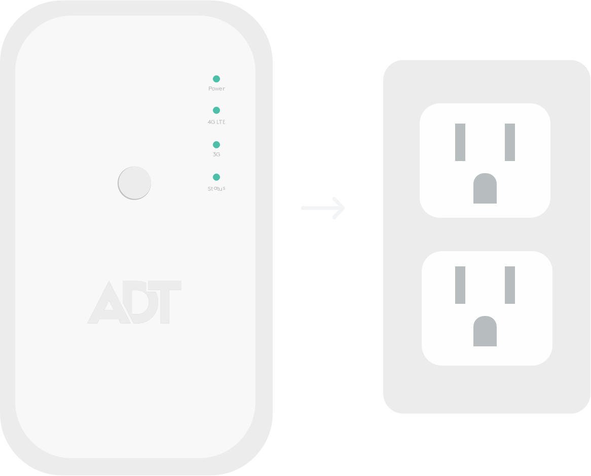 ADT Cellbridge: Plug in and upgrade to 4g